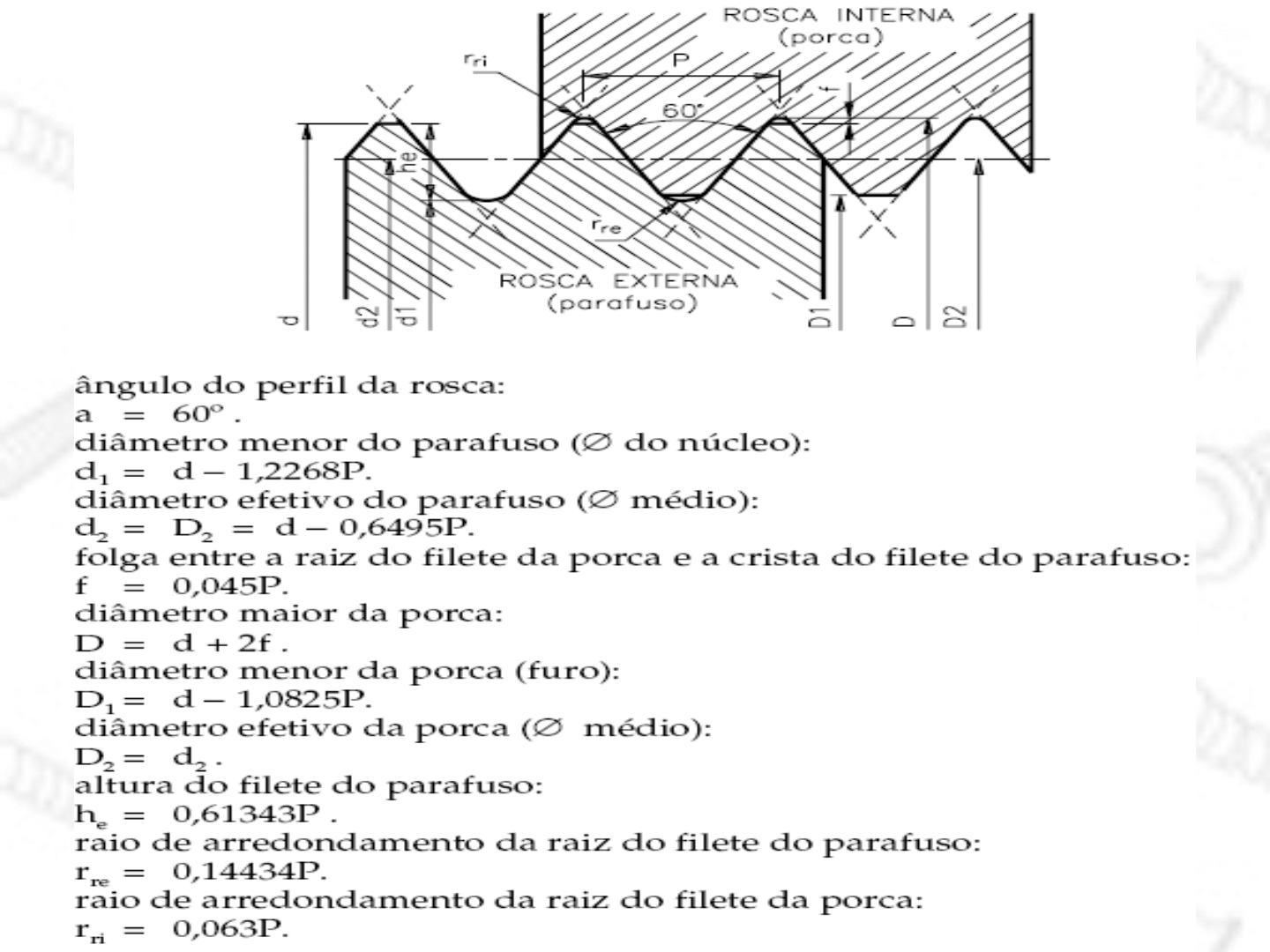 Calculo de roscas - Elementos de Máquinas I