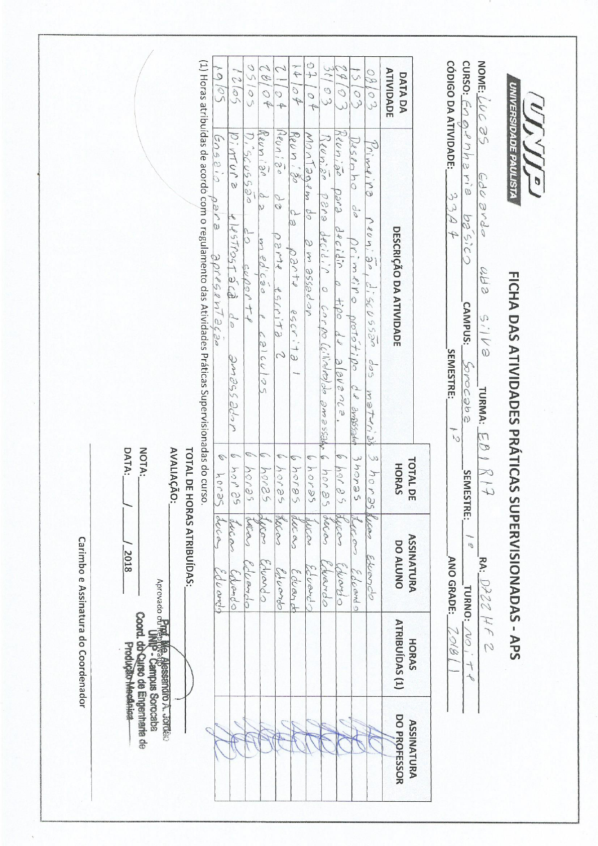 Fichas APS - Aps - 2018