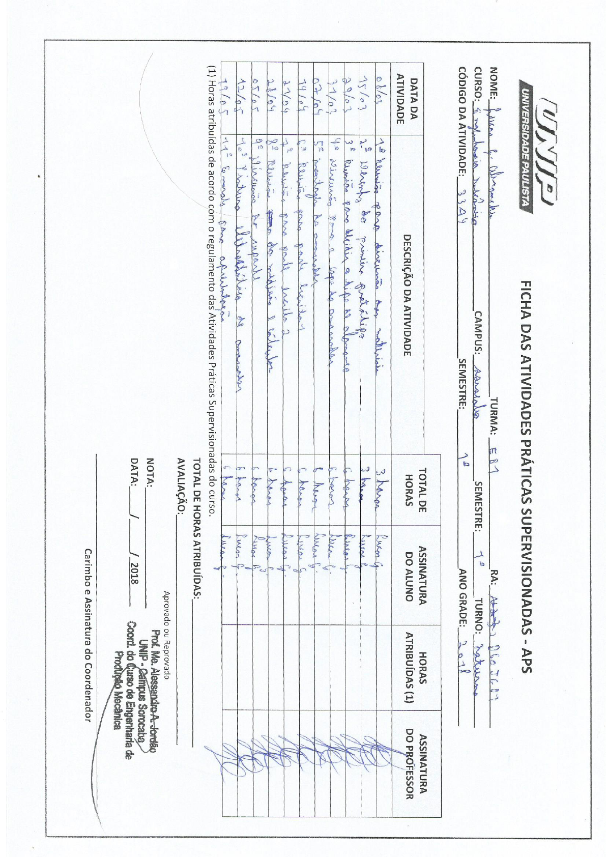 Fichas APS - Aps - 2018