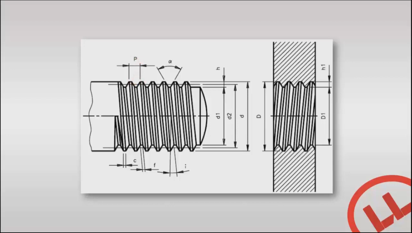 rosca métrica triângular 01 - Matemática