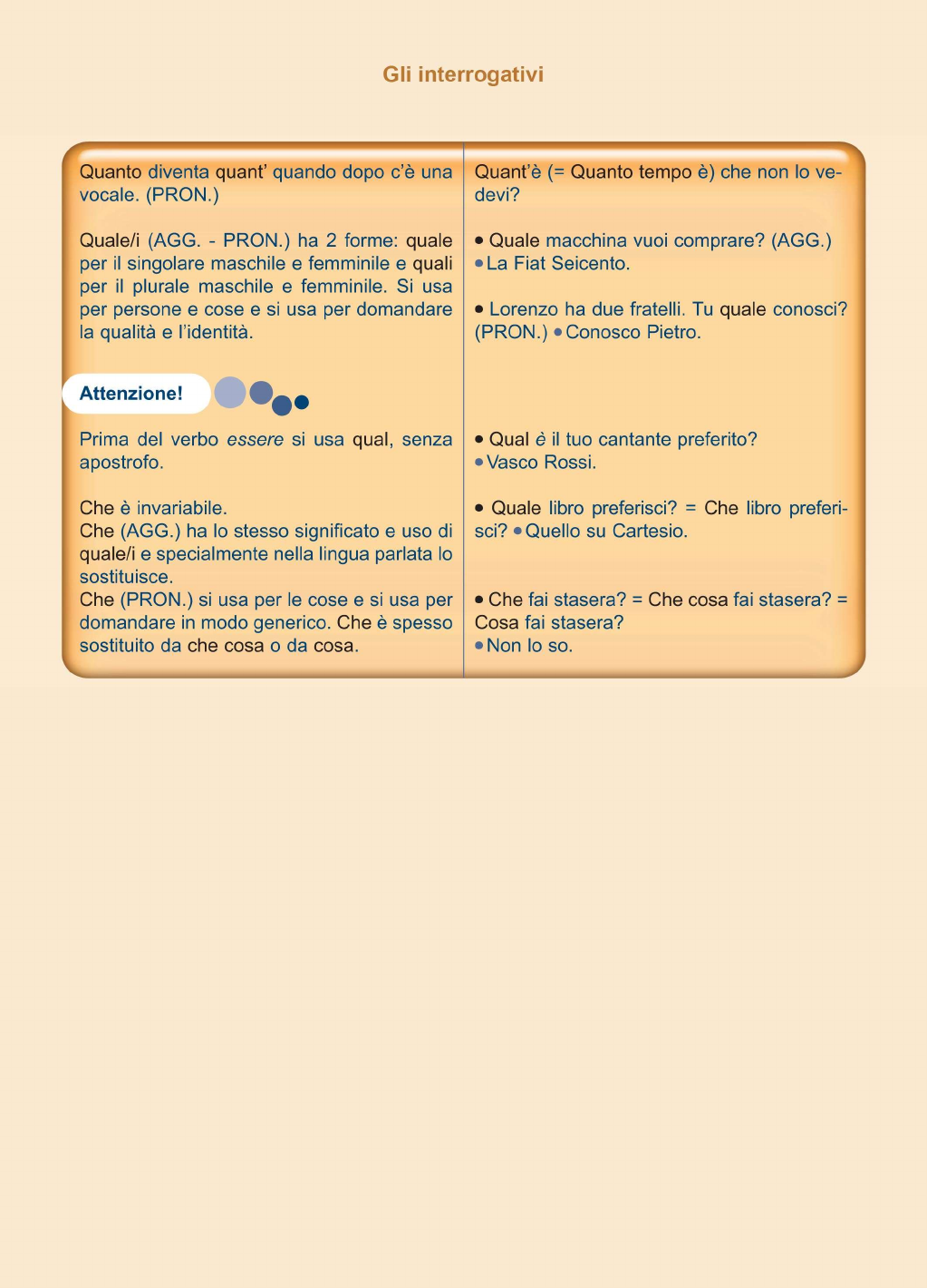 Gli interrogativi - Italiano