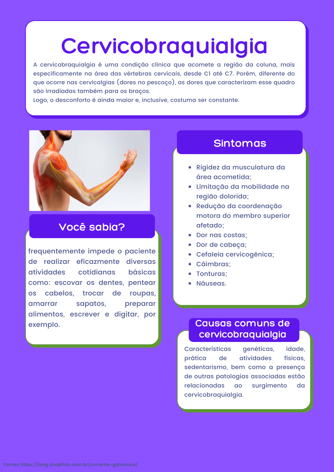 Cervicobraquialgia O que é, causas e sintomas - Tópicos Integrados 1