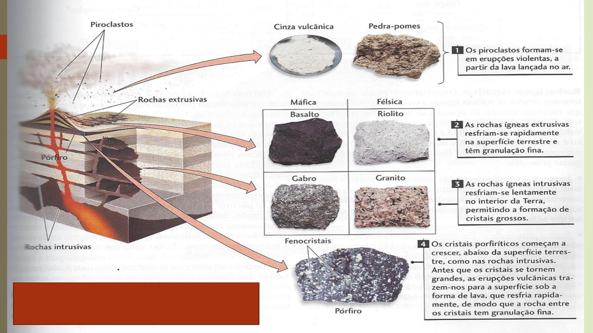 Granito De Rochas Igneas