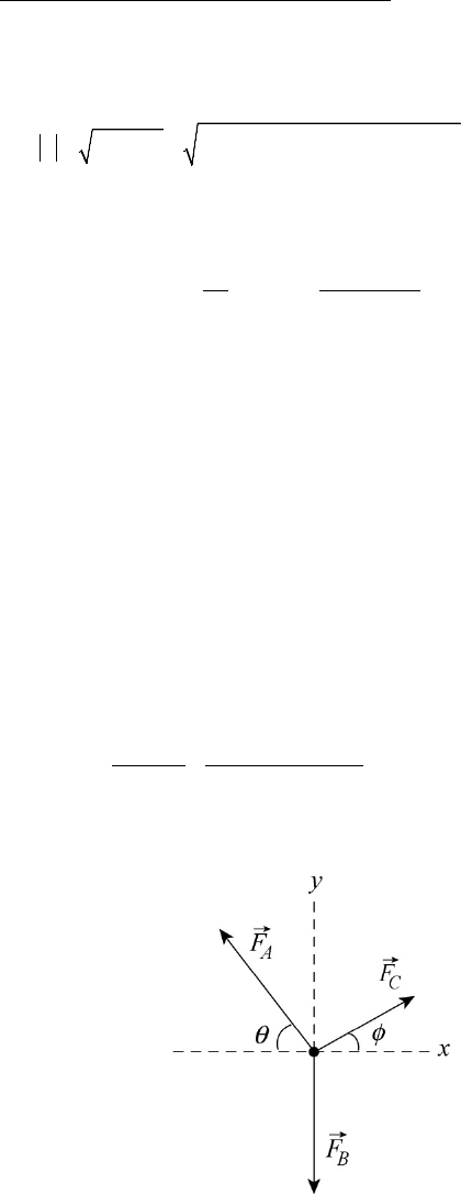 Resolução do Capítulo 5, Halliday, Vol 1, Ed. 10 - Física I Resolução do Capítulo 5, Halliday, Vol 1, Ed. 10 - Física I