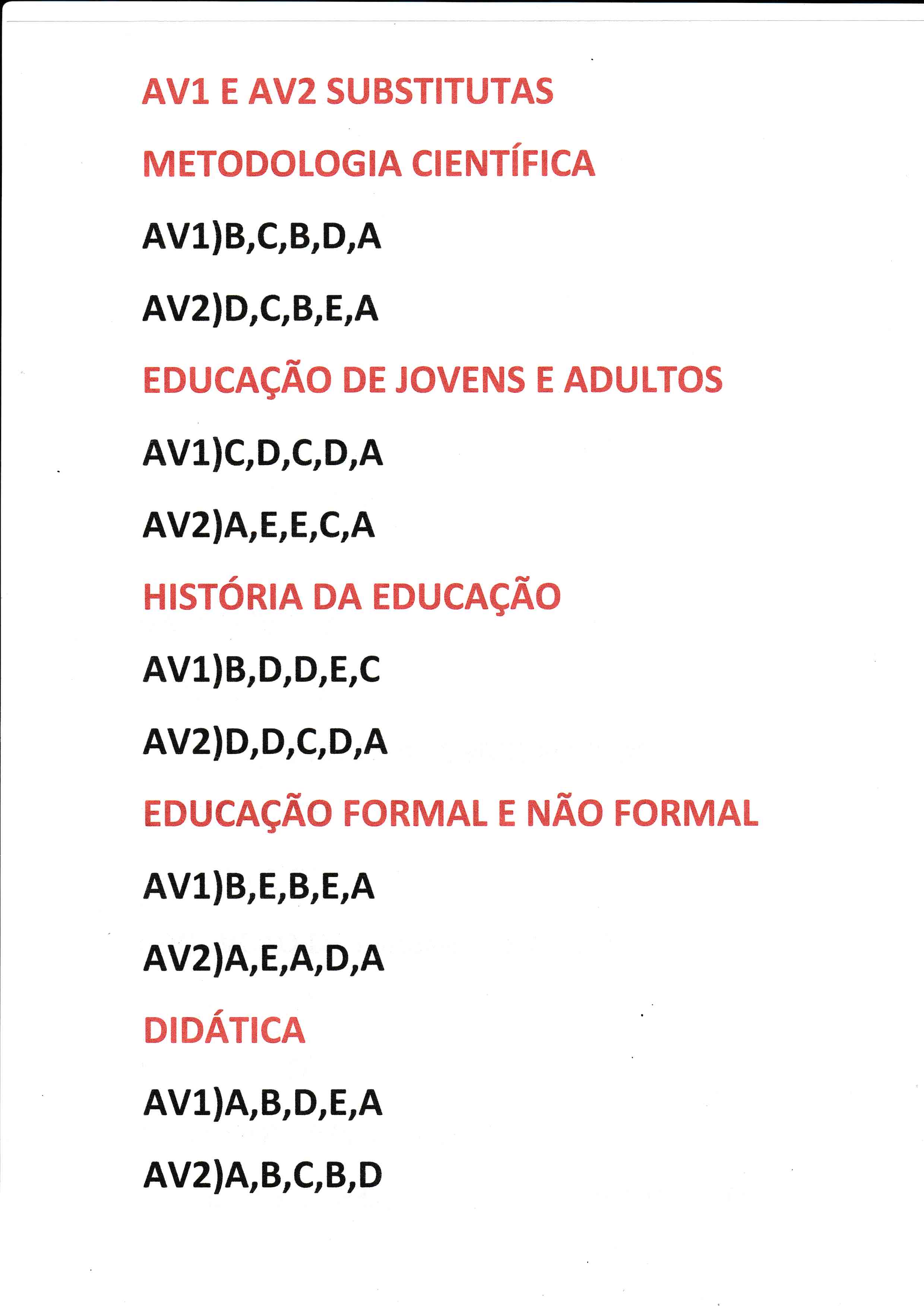 av1 e av2 substitutas - Metodologia Científica