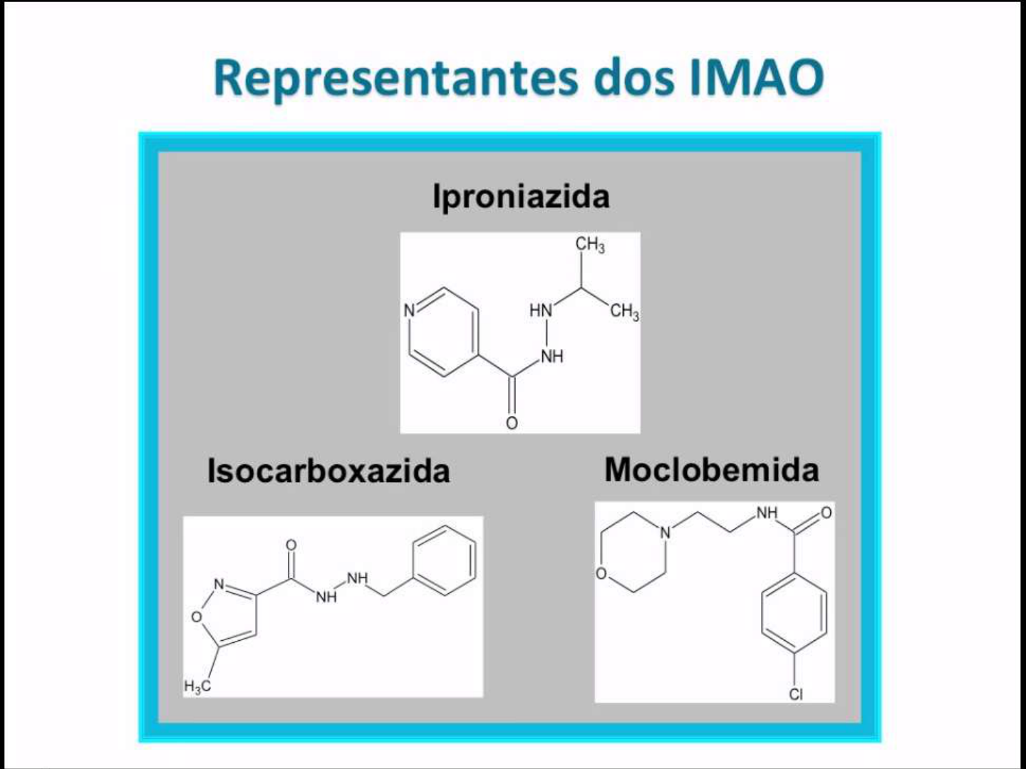 Aula 13 - 2 Antidepressivos - IMAO - Farmacologia I