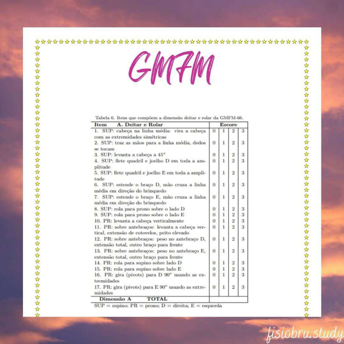 GMFM x GMFCS - Fisioterapia Pediátrica