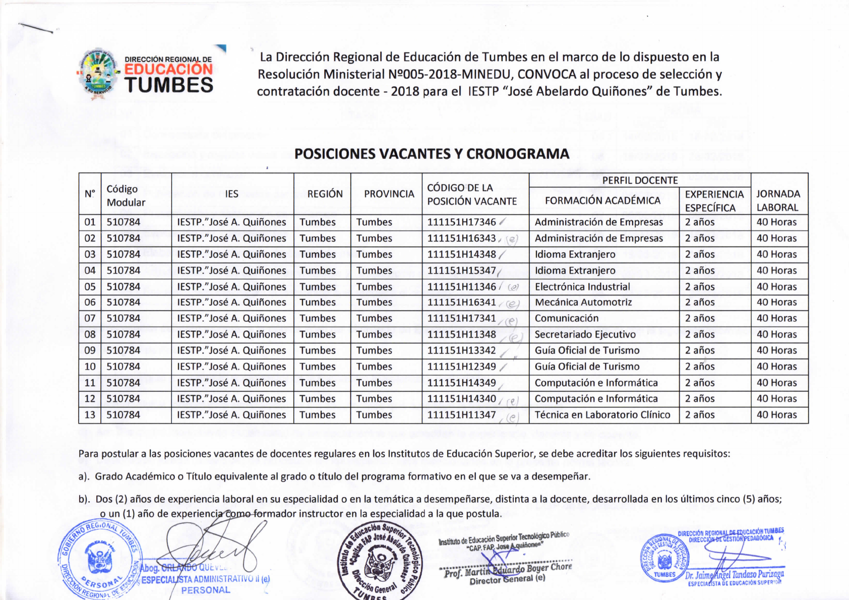 cronograma-dre-tumbes-2018 - Direito Constitucional I