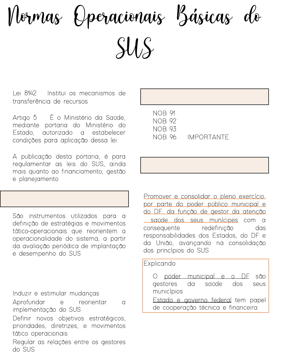 NOB - SUS - Saúde Coletiva