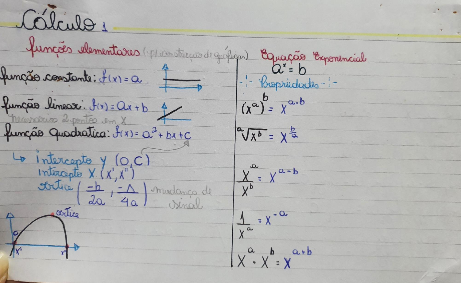 Cálculo 1 - ficha de fórmulas - Cálculo I