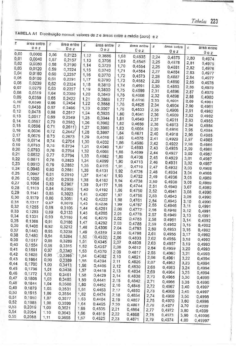 Grafico De Tabela Z Klbn11x.php