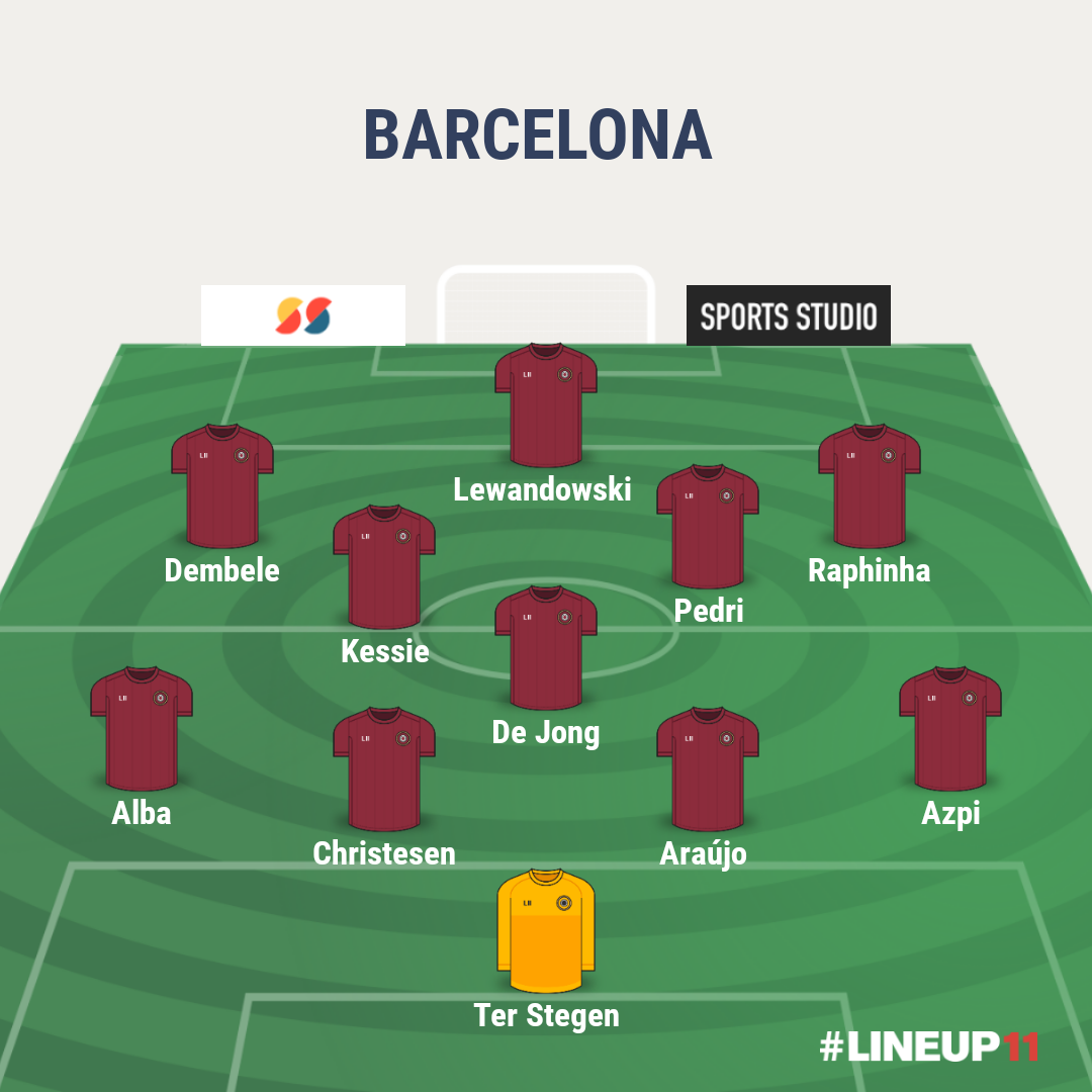 Barcelona escalação - Futebol e Futebol de Salão