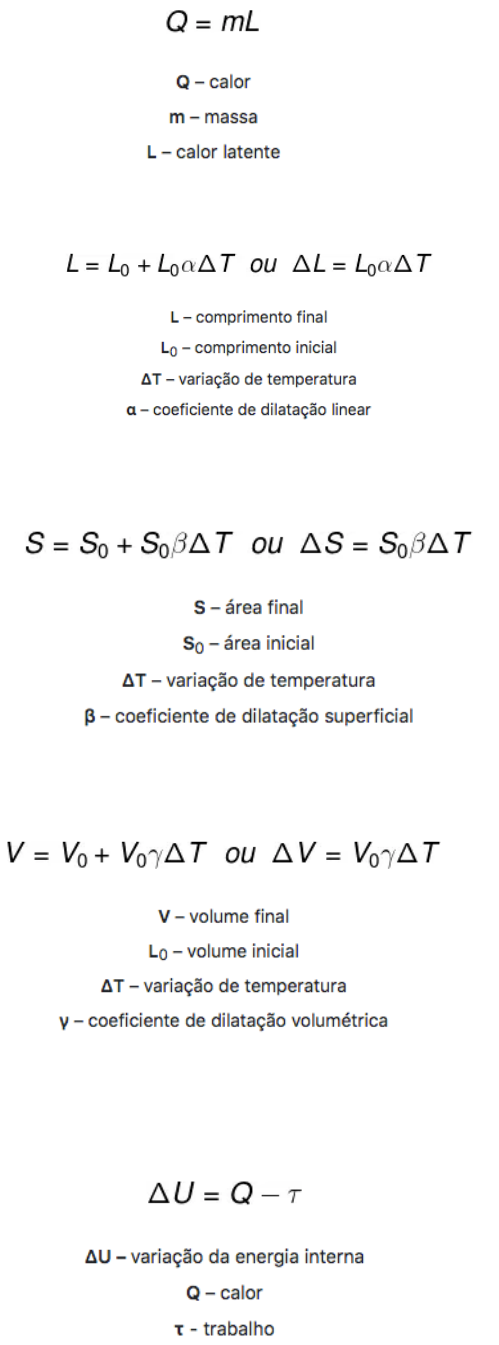 Termologia - Cálculo I