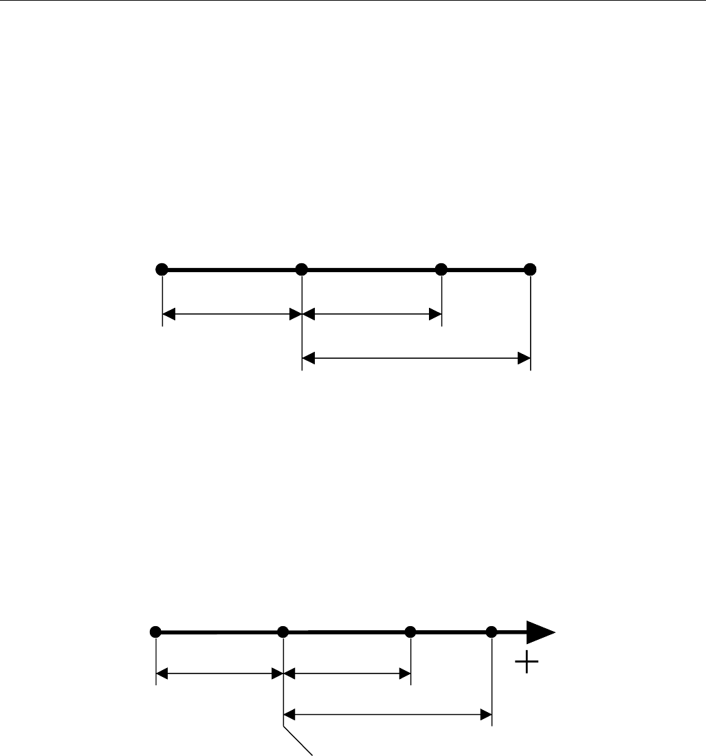 Conceitos Básicos de Fresamento CNC - Usinagem por Fresamento
