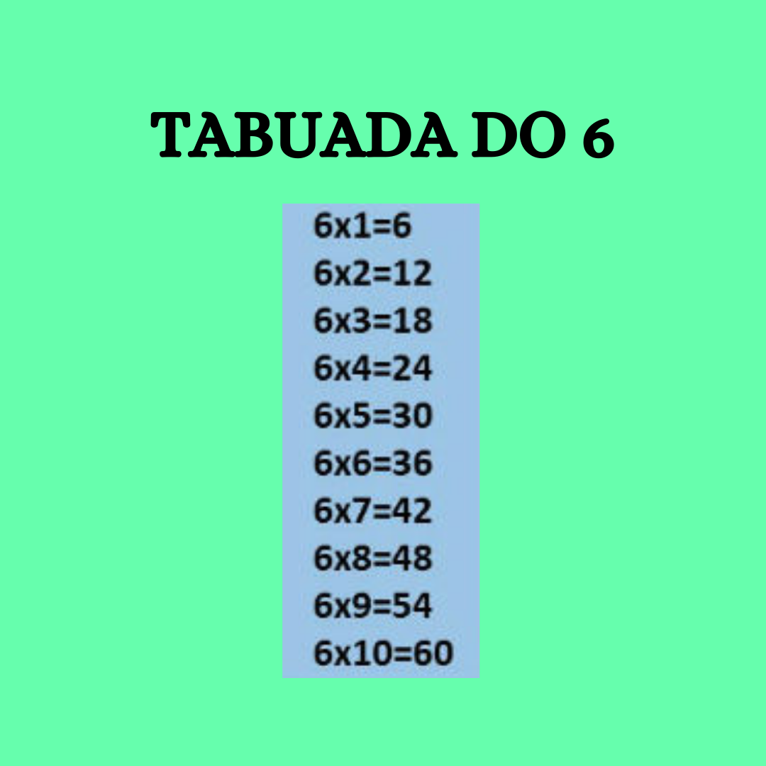 Tabuada do 6 - Matemática