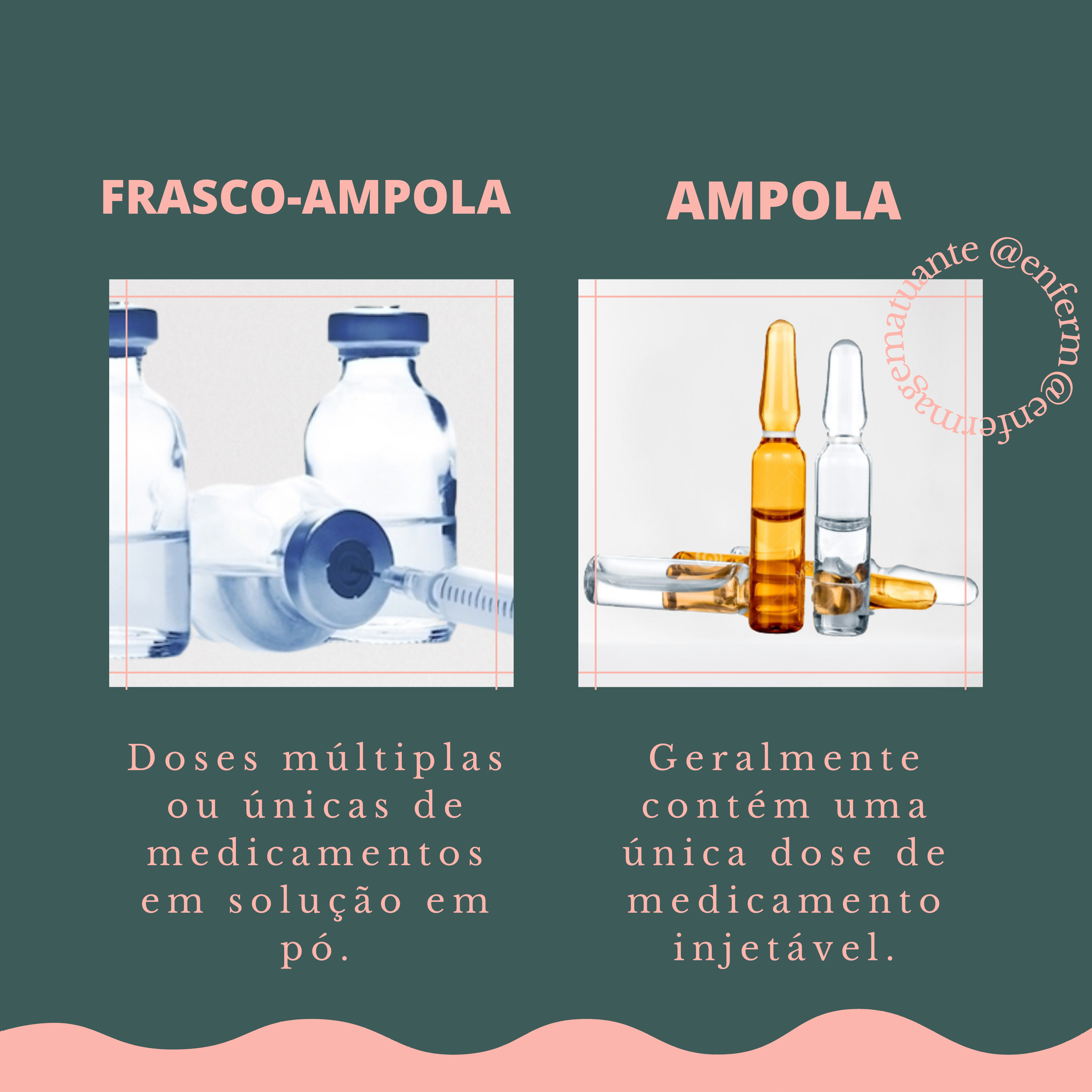 Ampola x Frasco-ampola - Enfermagem