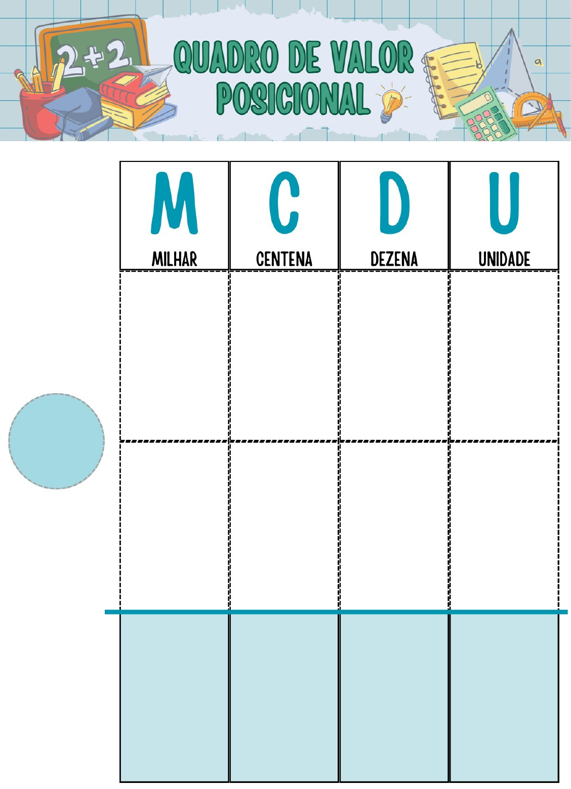 Grafico De Valor Posicional Para Centenas De Milhares