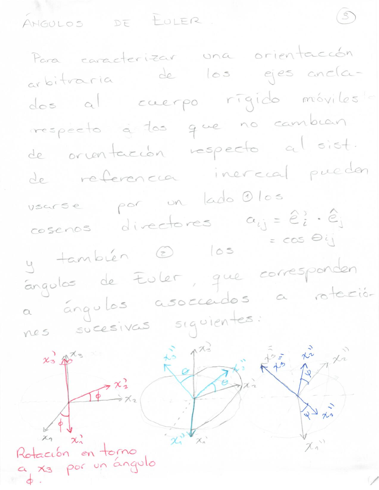 Angulos de Euler - Física Teórica e Experimental II