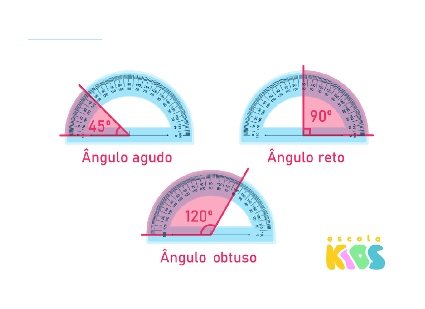 Angulos Retos Na Natureza O Que é ângulo? Brasil Escola