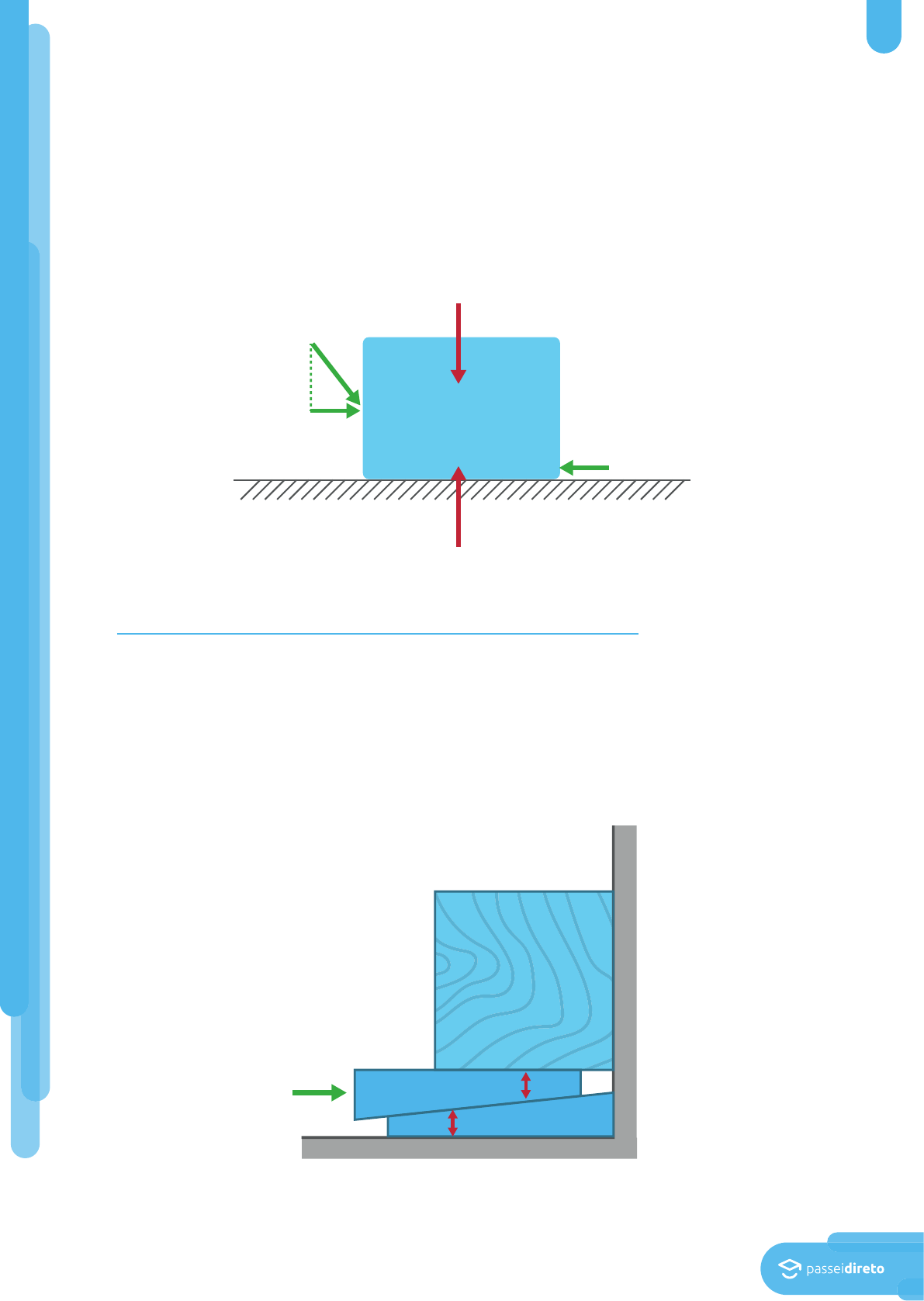Atrito - Resumo - Estática