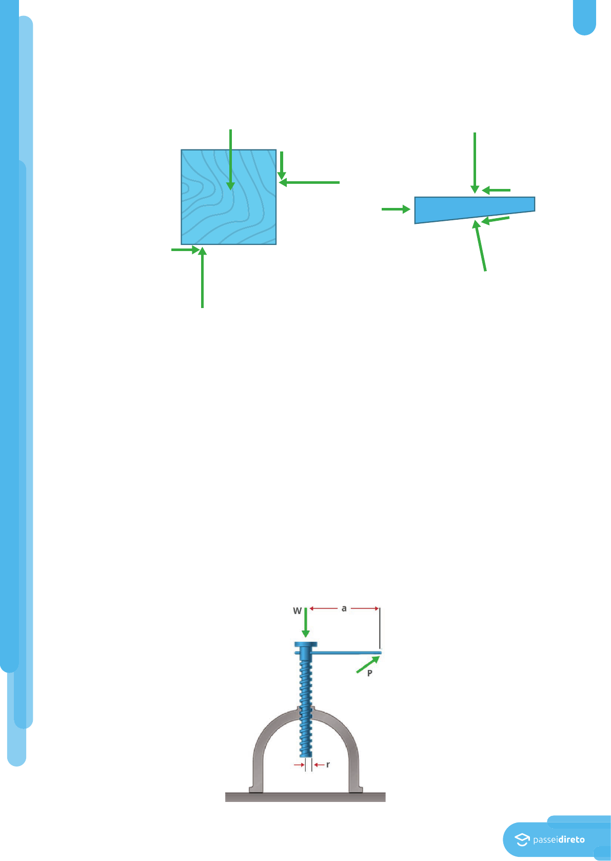 Atrito - Resumo - Estática
