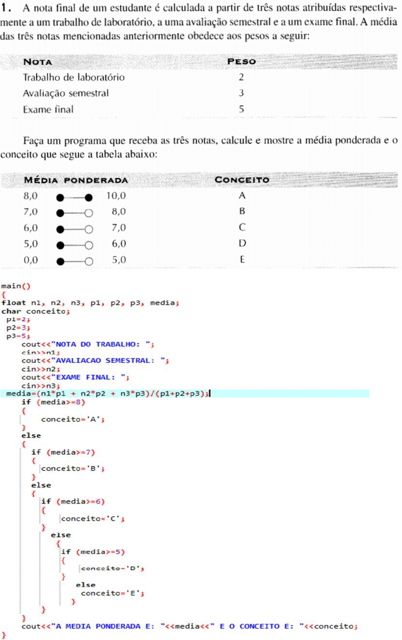 Resolução de Exercícios de algoritmos - Unidade 01 - Algoritmos