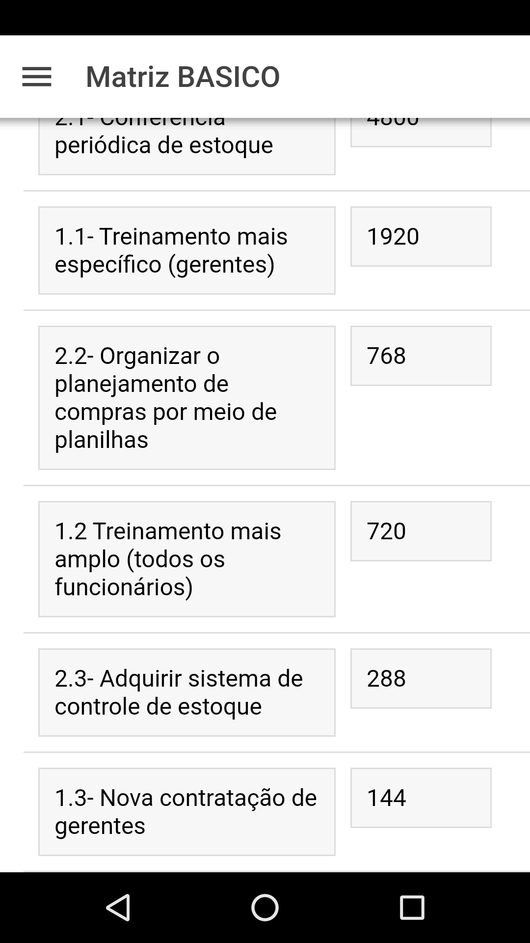 Matriz básico - Estudo de Caso
