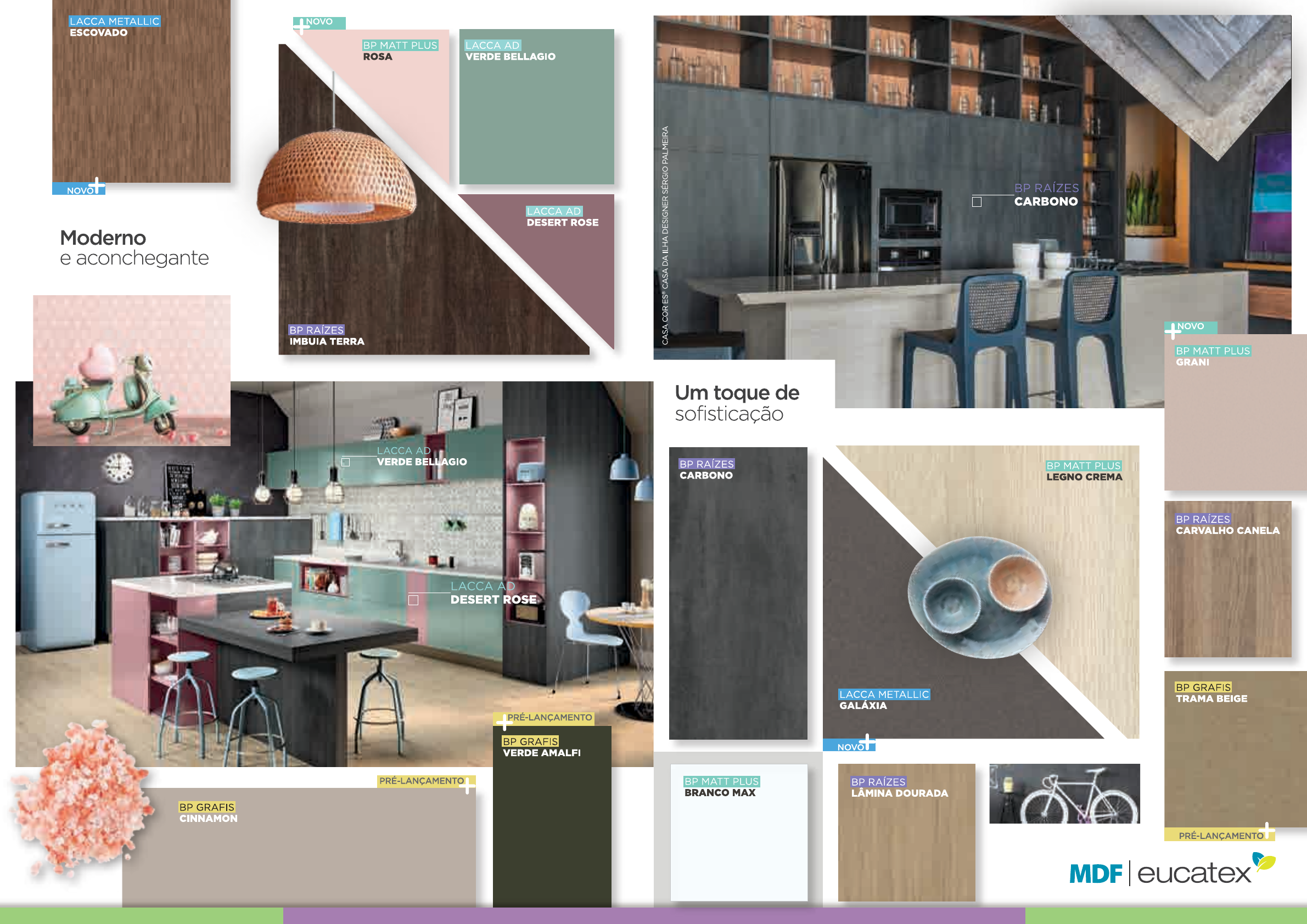 Eucatex mdf 2020 - Gerenciamento de Projetos