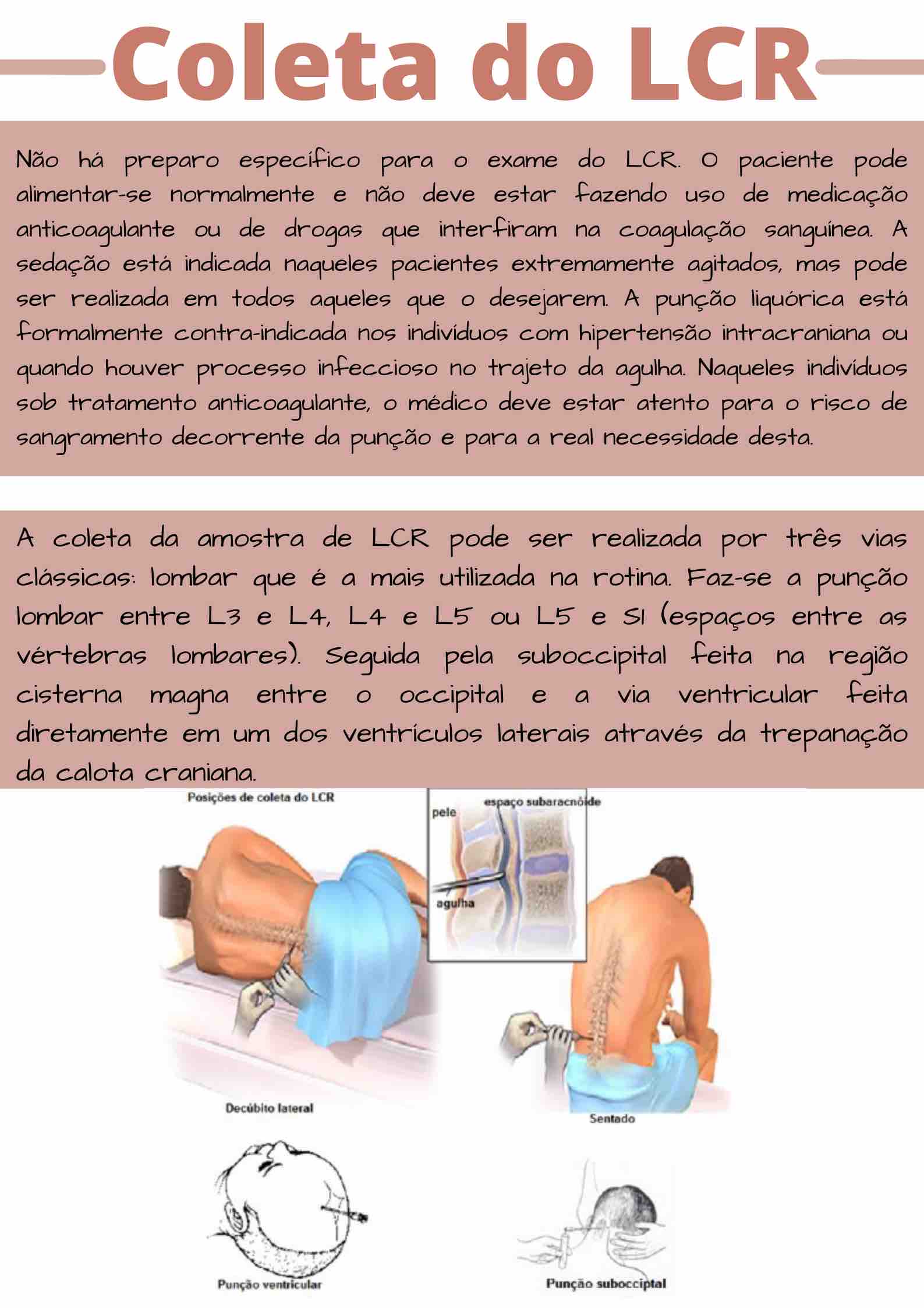coleta de LCR - Coleta de Materiais Biológicos