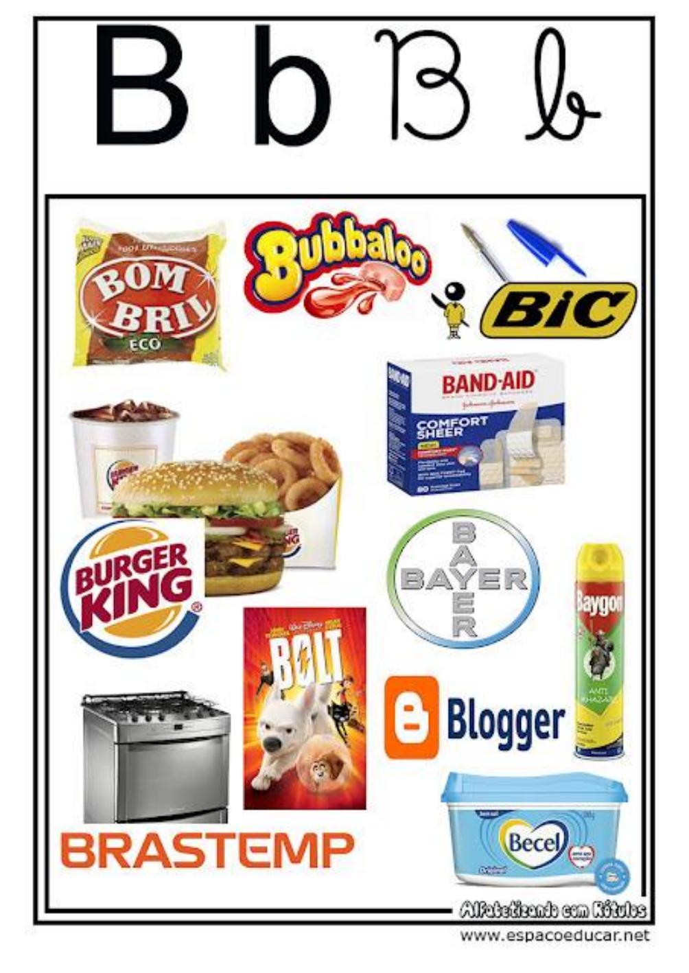 alfabeto rotulos - Alfabetização I