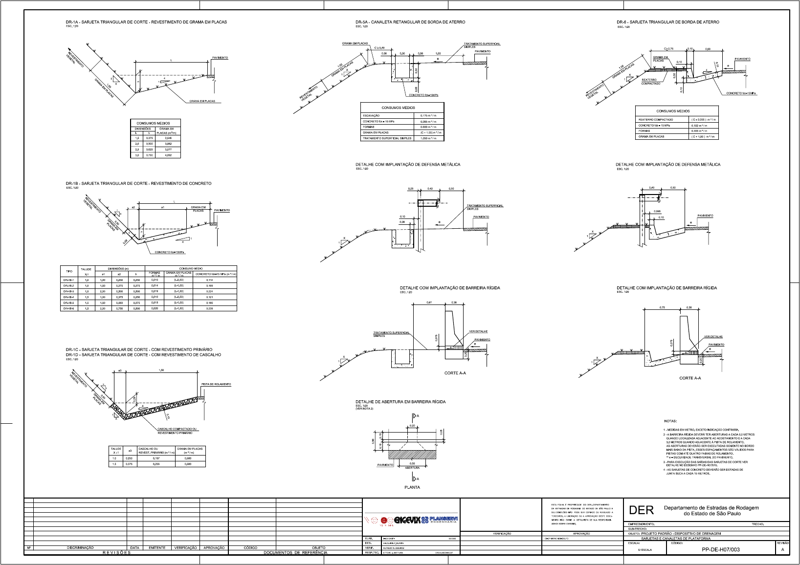 PP-DE-H07-003 A - Hidráulica e Hidrologia