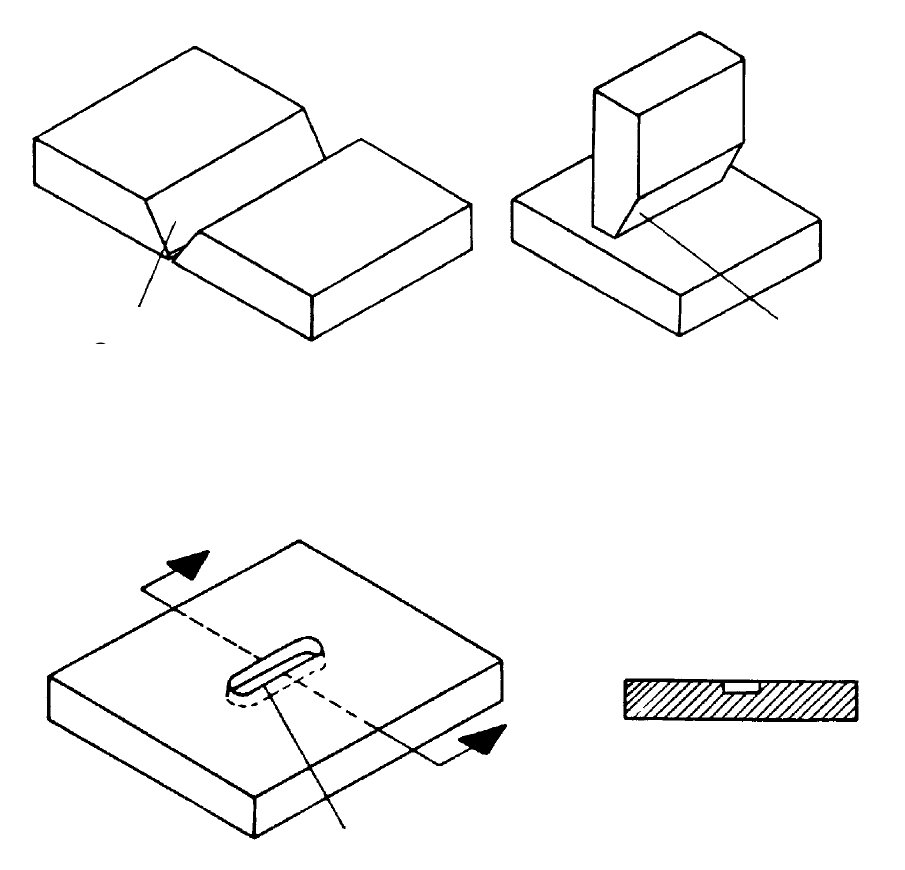 Terminologia Solda - Resistência dos Materiais I