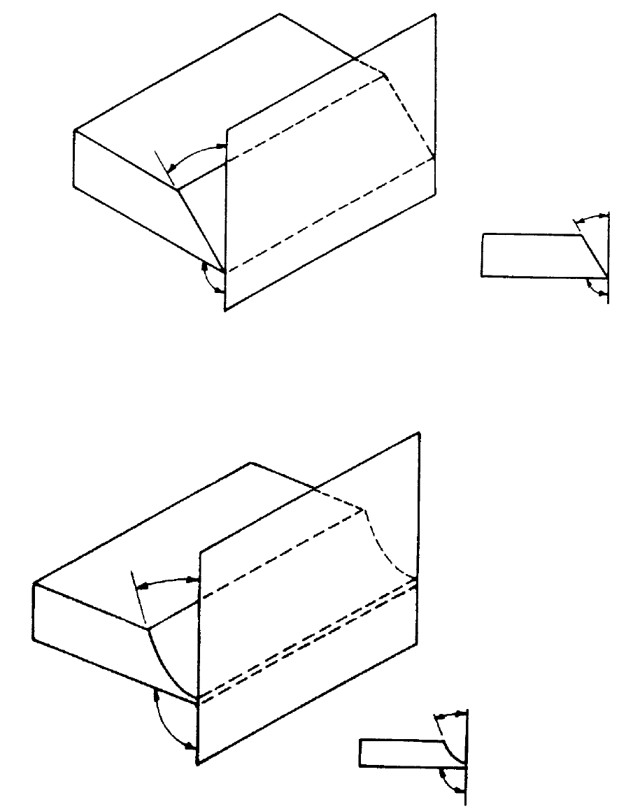 Terminologia Solda - Resistência dos Materiais I