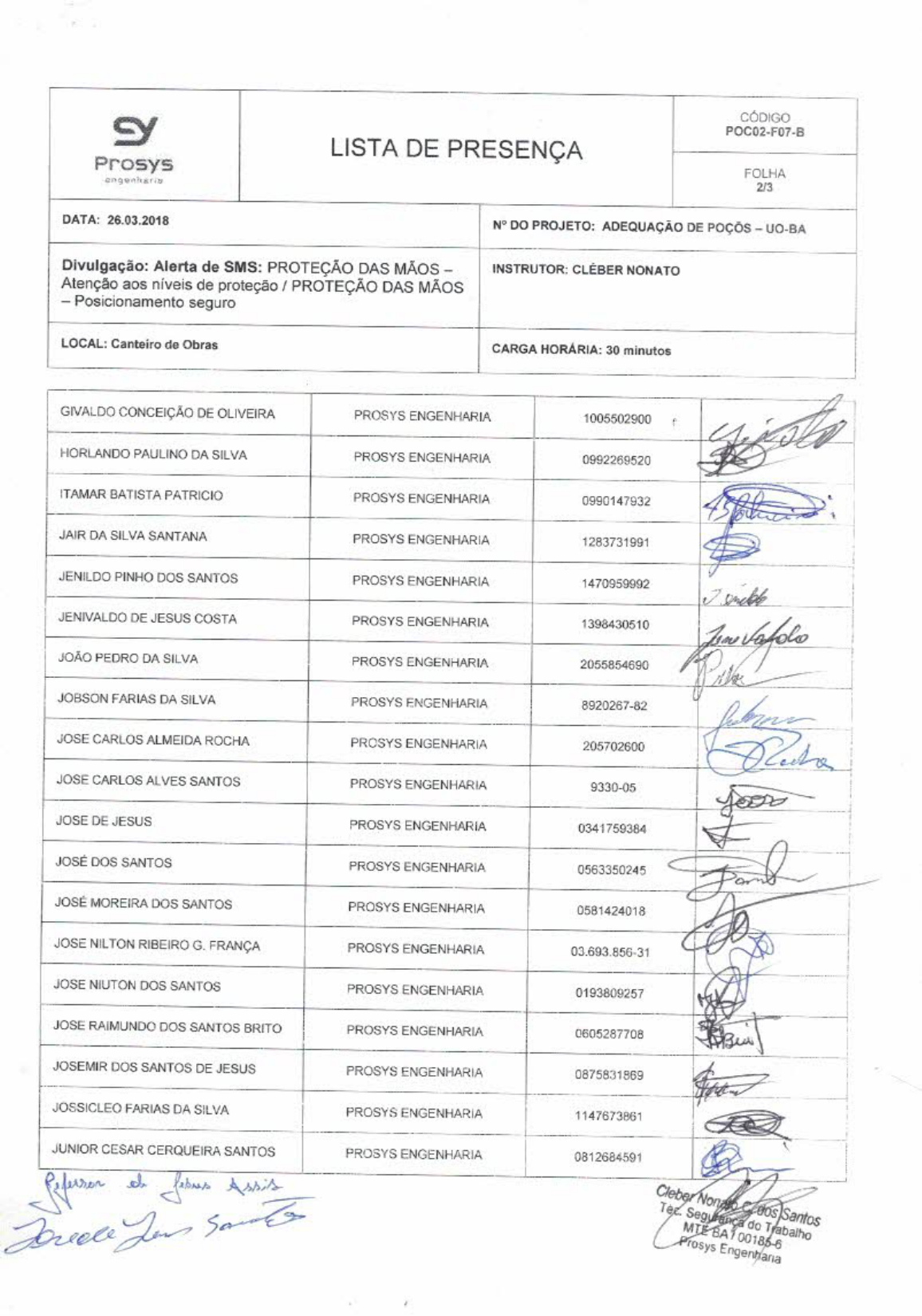 Proteção das Mãos Posicionamento Seguro - Ddsms para Segurança do Trabalho