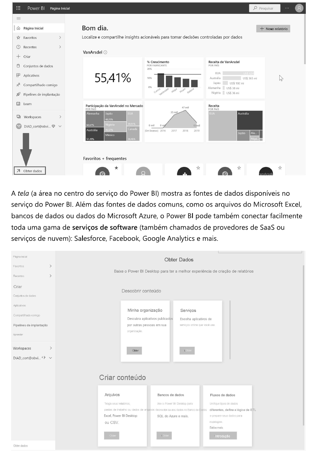 How To Do Power Bi Testing