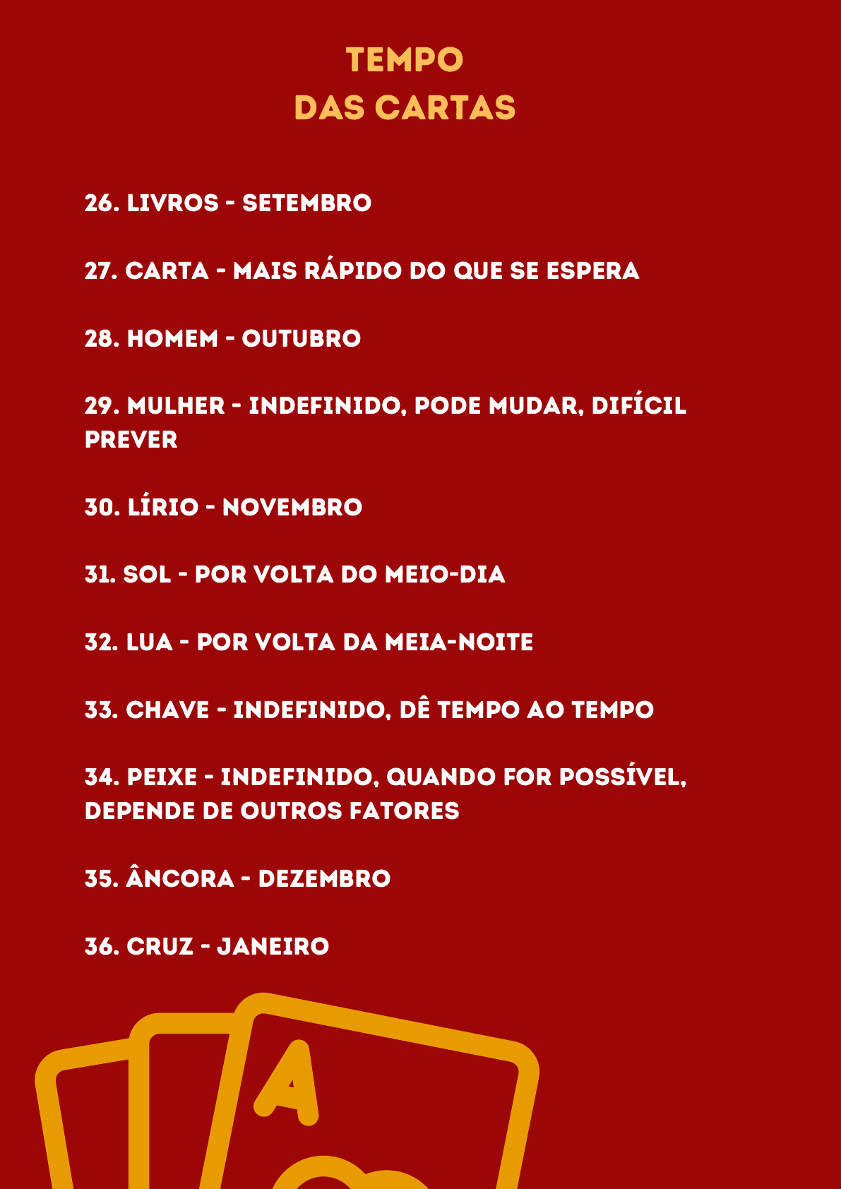 Baralho Cigano E O Tempo História😾 Explore A Diversão Com A Família Grace