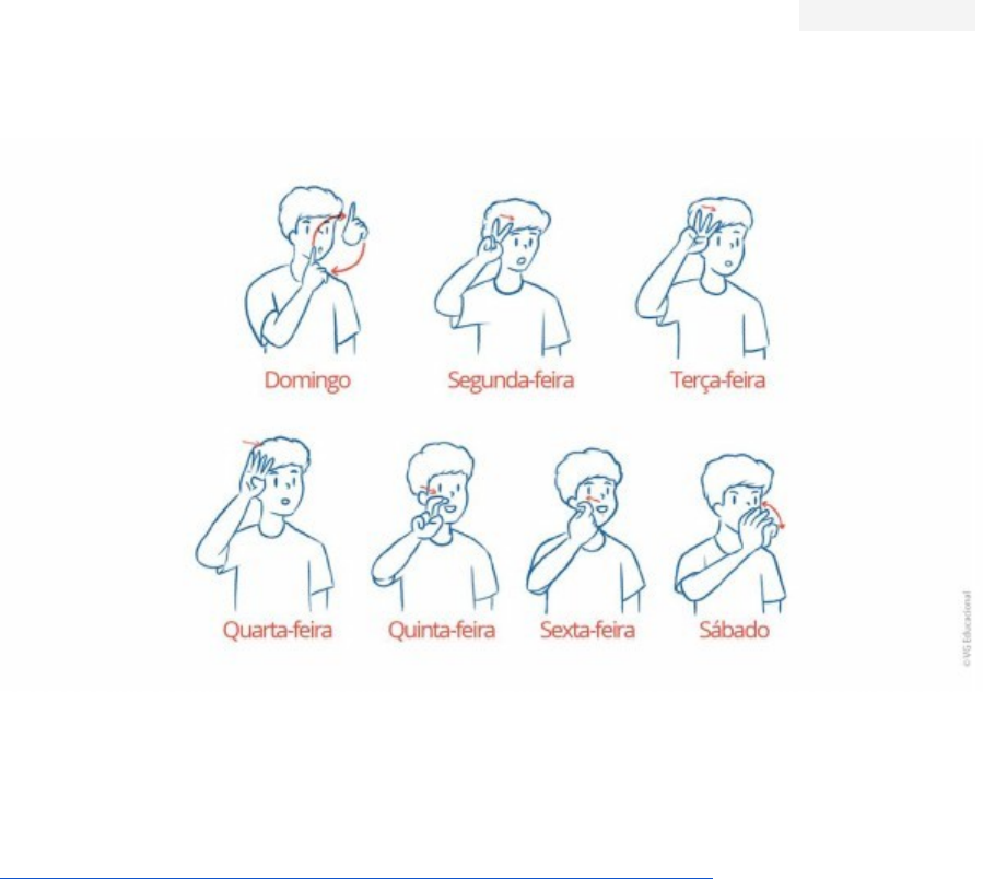 LIBRAS ATIVIDADE 2 OPTATIVA - Passei Direto, Download grátis PDF, Aprendizado - brentwooddental.com