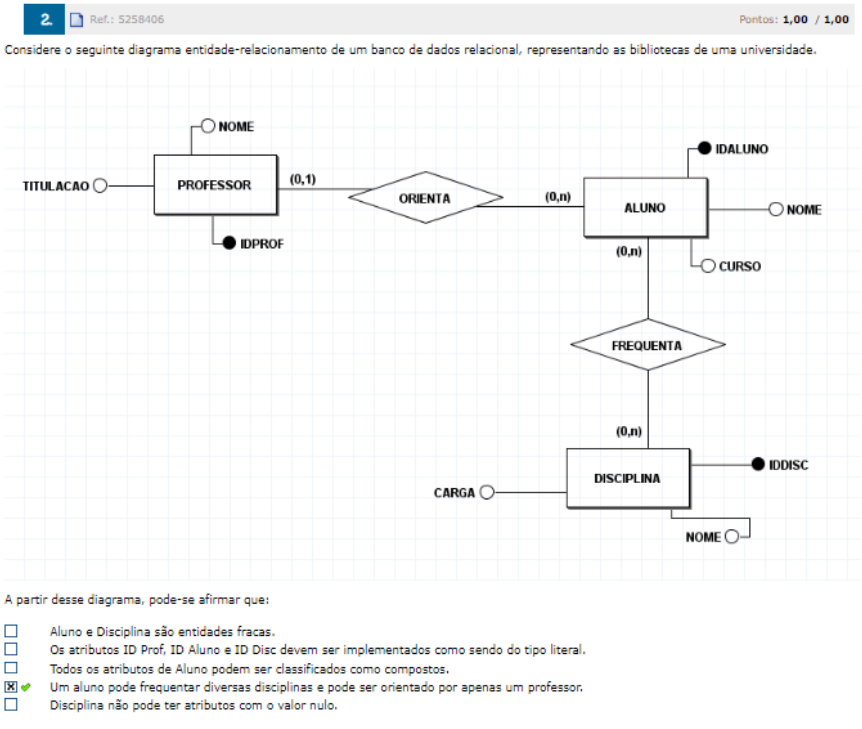 BANCO DE DADOS PROVA 02 - Banco de Dados I